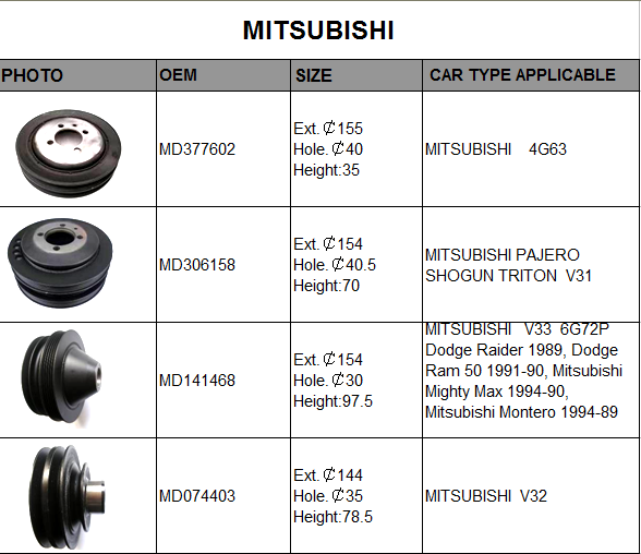 MITSUBISHI 4D56 MD110165 Crankshaft Pulley , Harmonic Balancer Pulley