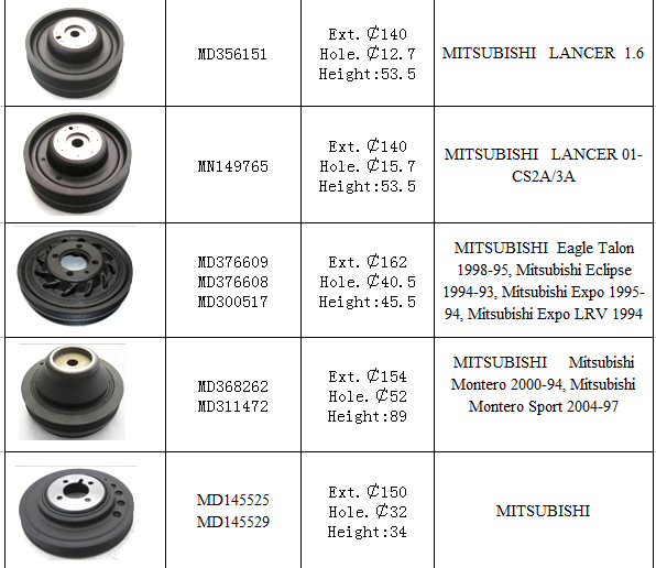 MITSUBISHI 4M40 / 4M41 Harmonic Balancer Crankshaft Pulley ME202495