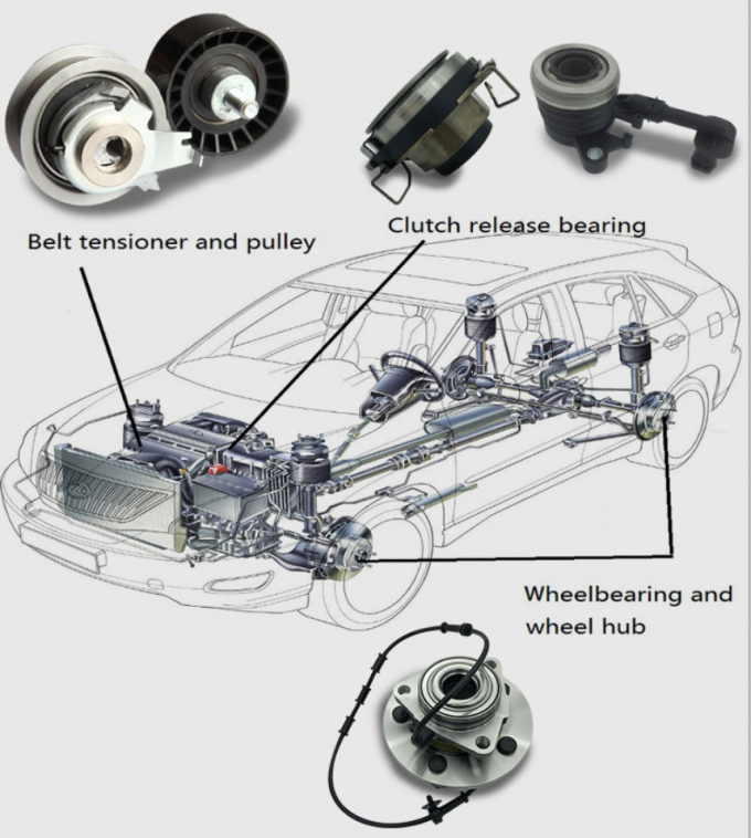 Mitsubishi Fuso Canter Clutch Release Bearing ME523197 ME539919